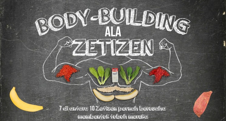Infografis: Bodybuilding Ala Zetizen - zetizen.com