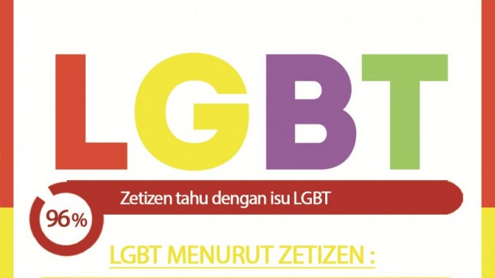 Infografis: Pandangan Zetizen tentang LGBT - zetizen.com